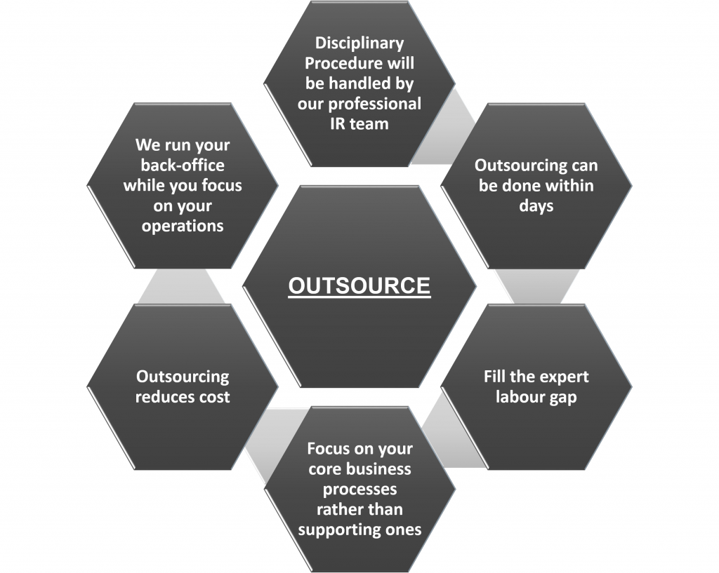 Services - HJB Services